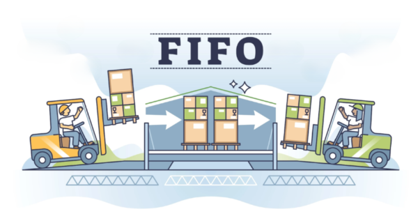 What Is FIFO? Definition, Examples, and Benefits in Warehousing